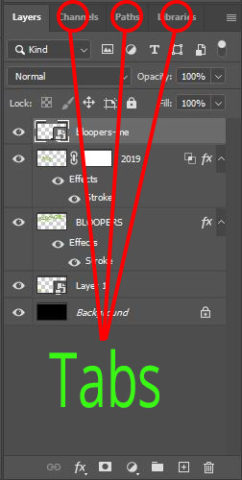 Photoshop Or Lightroom? - Photographer's Freedom